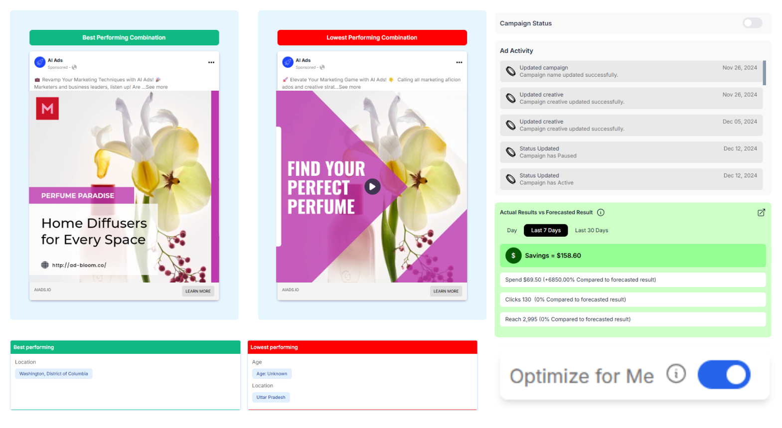 Smarter AI Ads for Small Businesses—No Agency Needed